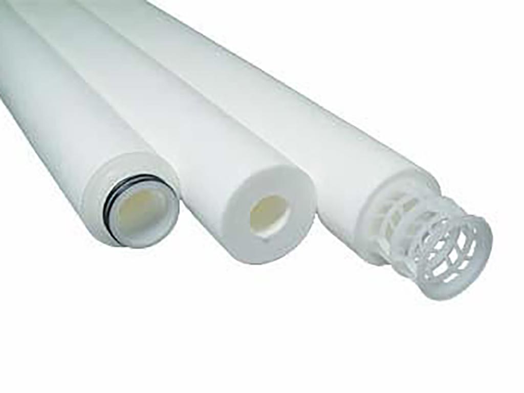 Pulp and Paper - Global Filter