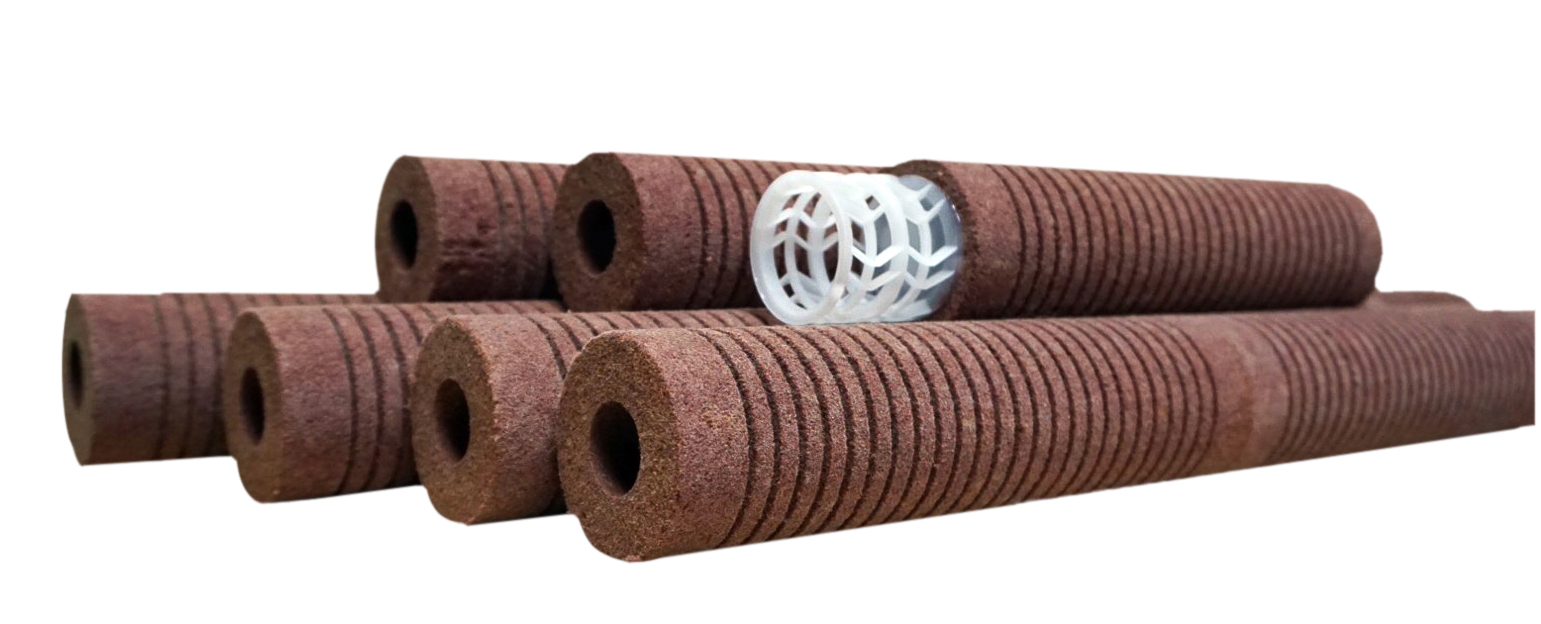 Resin Bonded Cartridges - Global Filter