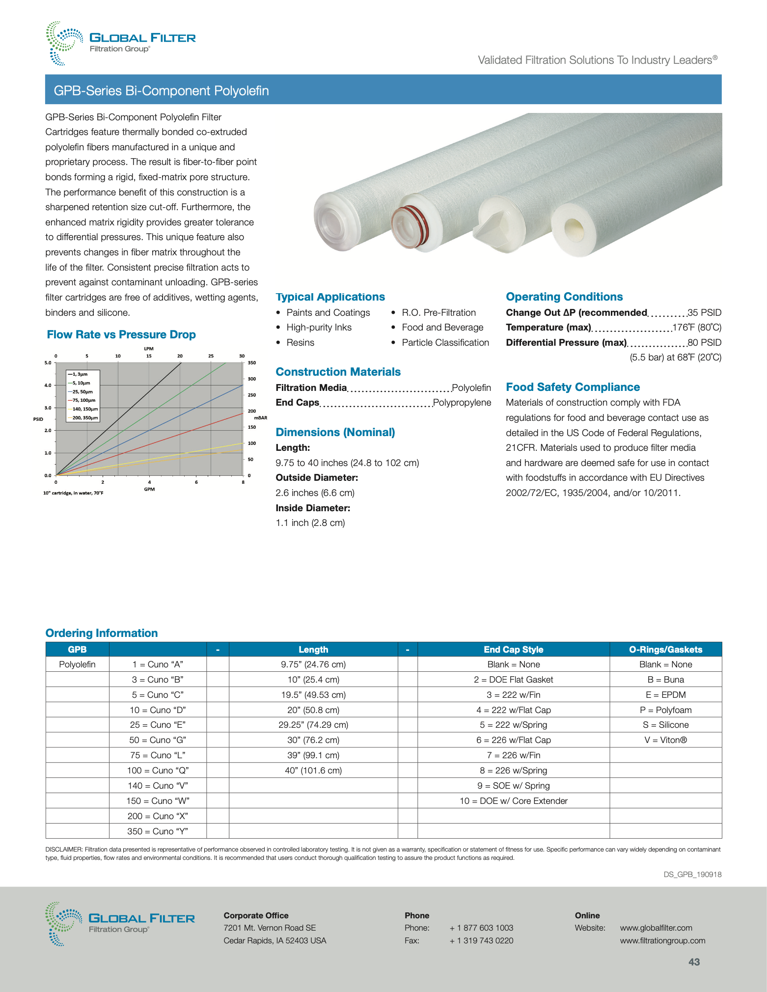 GPB-Series - Global Filter