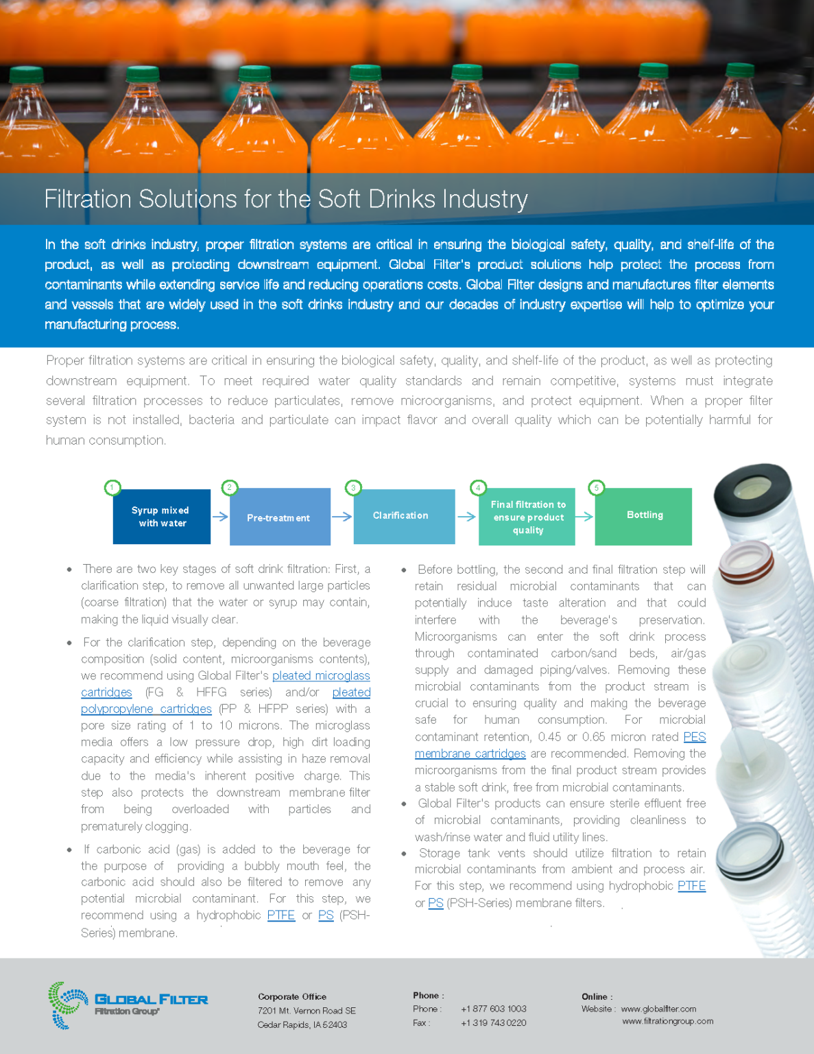 Soft Drink Filtration - Global Filter