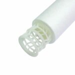 Industrial Liquid Filter Selection Guide - Global Filter