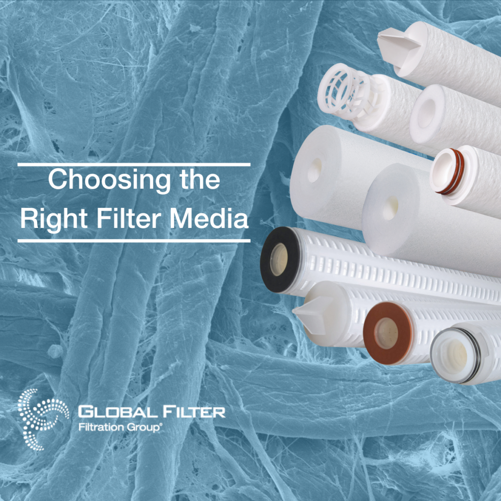 Blog - Global Filter